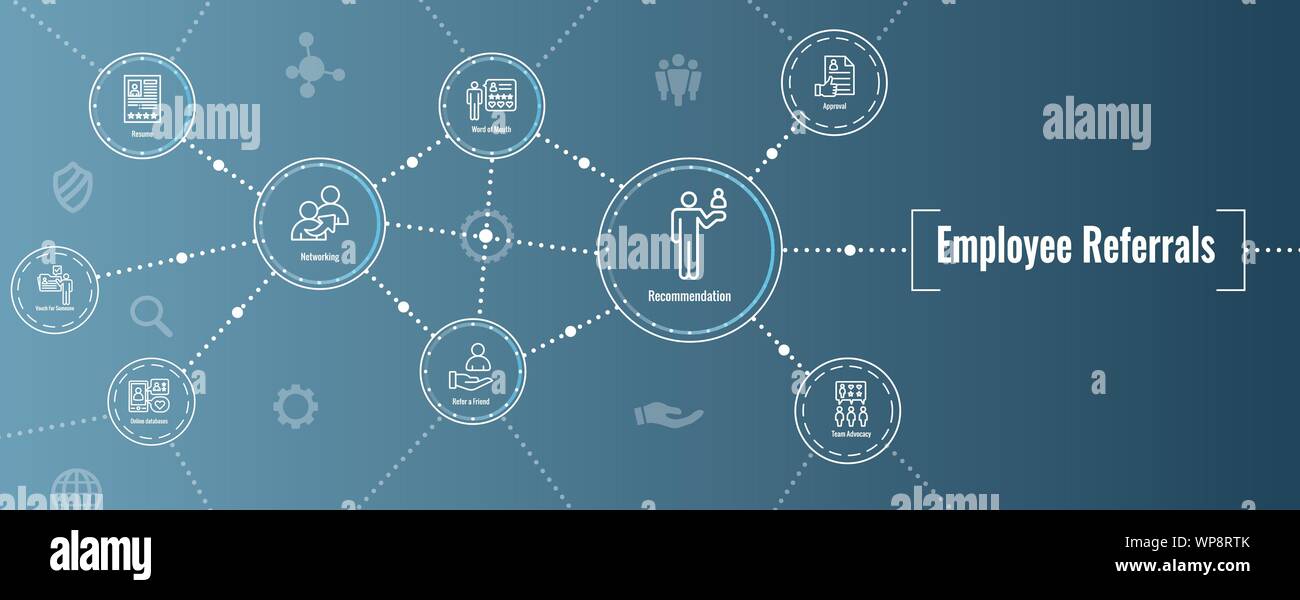 Employee Referrals Icon Set w Web Header Banner Stock Vector Image ...