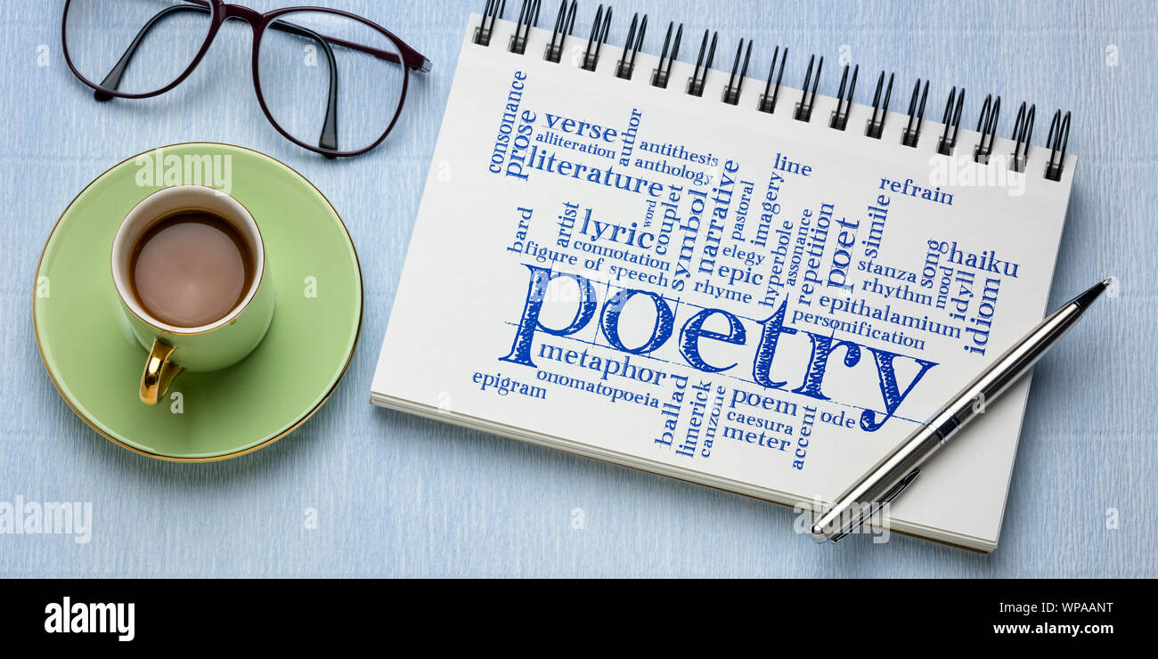 poetry word cloud - handwriting in a spiral sketchbook with a cup of ...