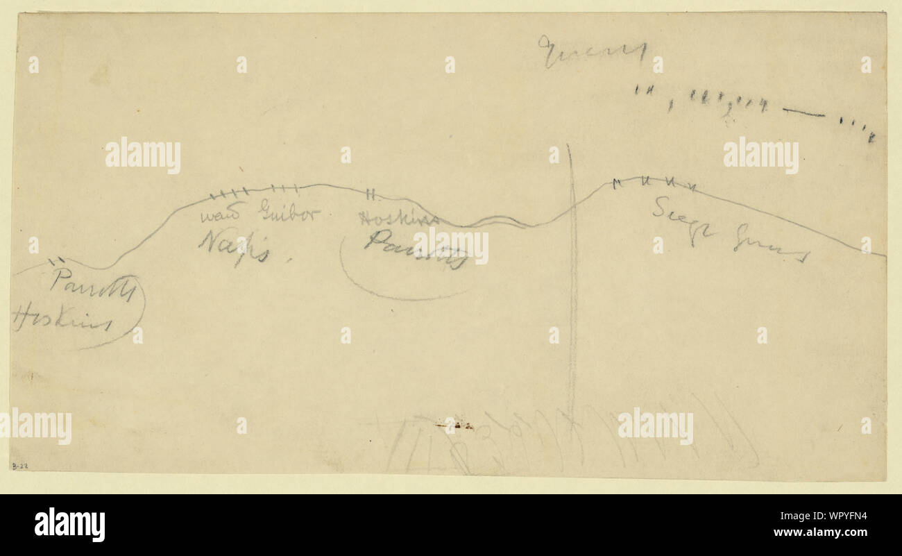 Map of Battlefield--gun and troop placement Stock Photo - Alamy