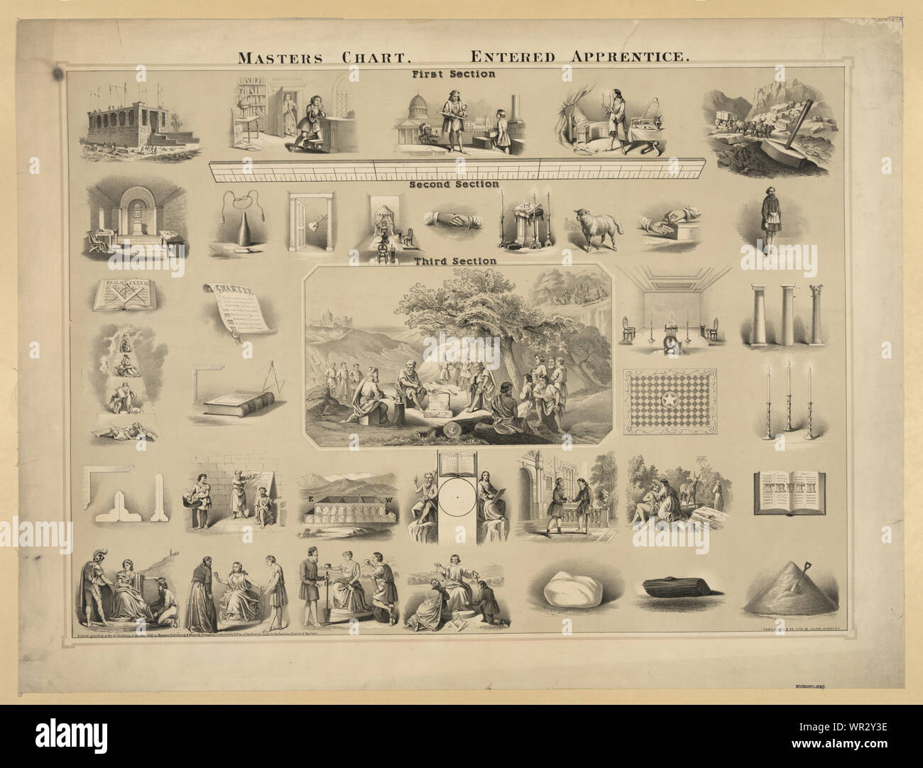 Masters chart. Entered apprentice Stock Photo - Alamy