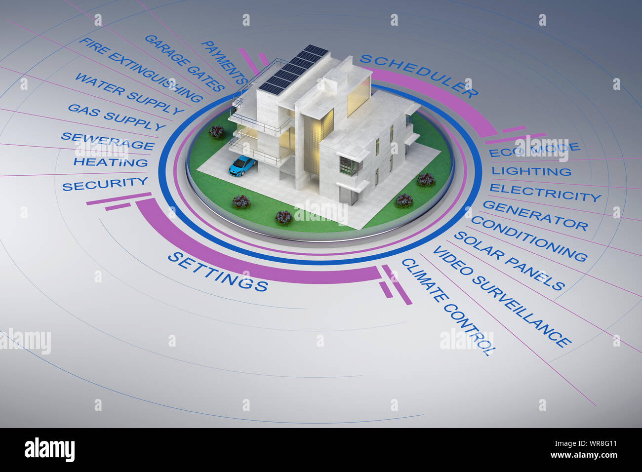 modern smart house with infographics. 3d rendering Stock Photo - Alamy