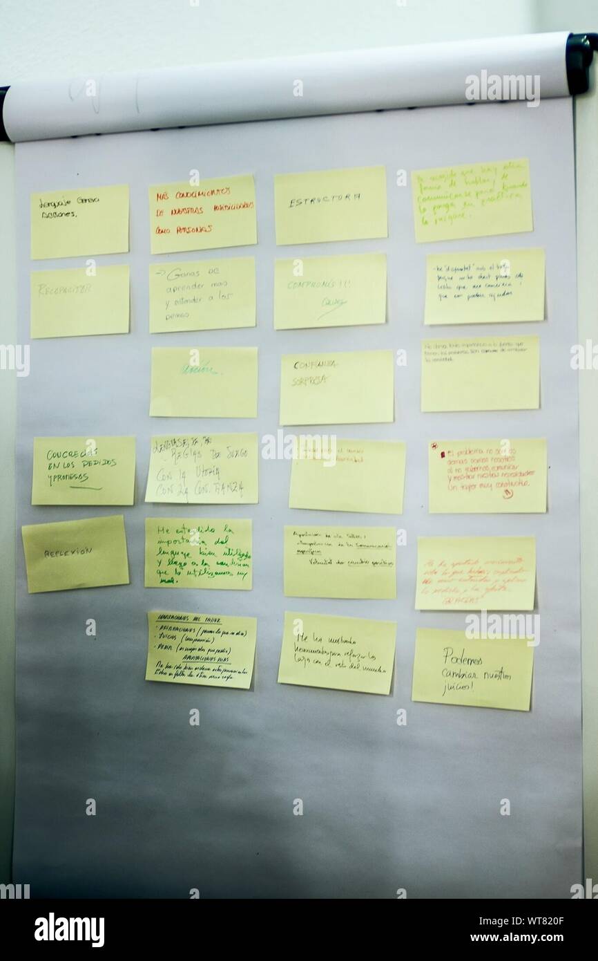 Brainstorming post it note hi-res stock photography and images - Alamy