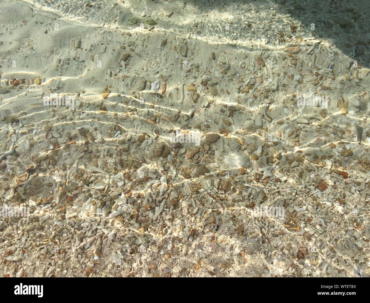 Flat water frame hi-res stock photography and images - Alamy