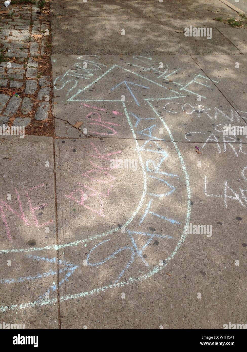 Drawing directions hi-res stock photography and images - Alamy