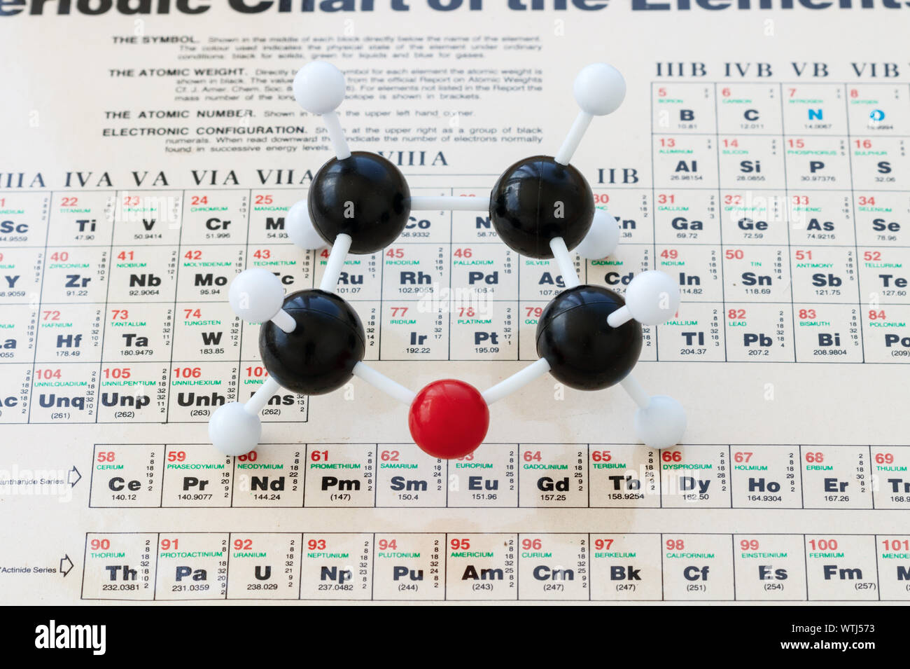 Tetra atomic hi-res stock photography and images - Alamy