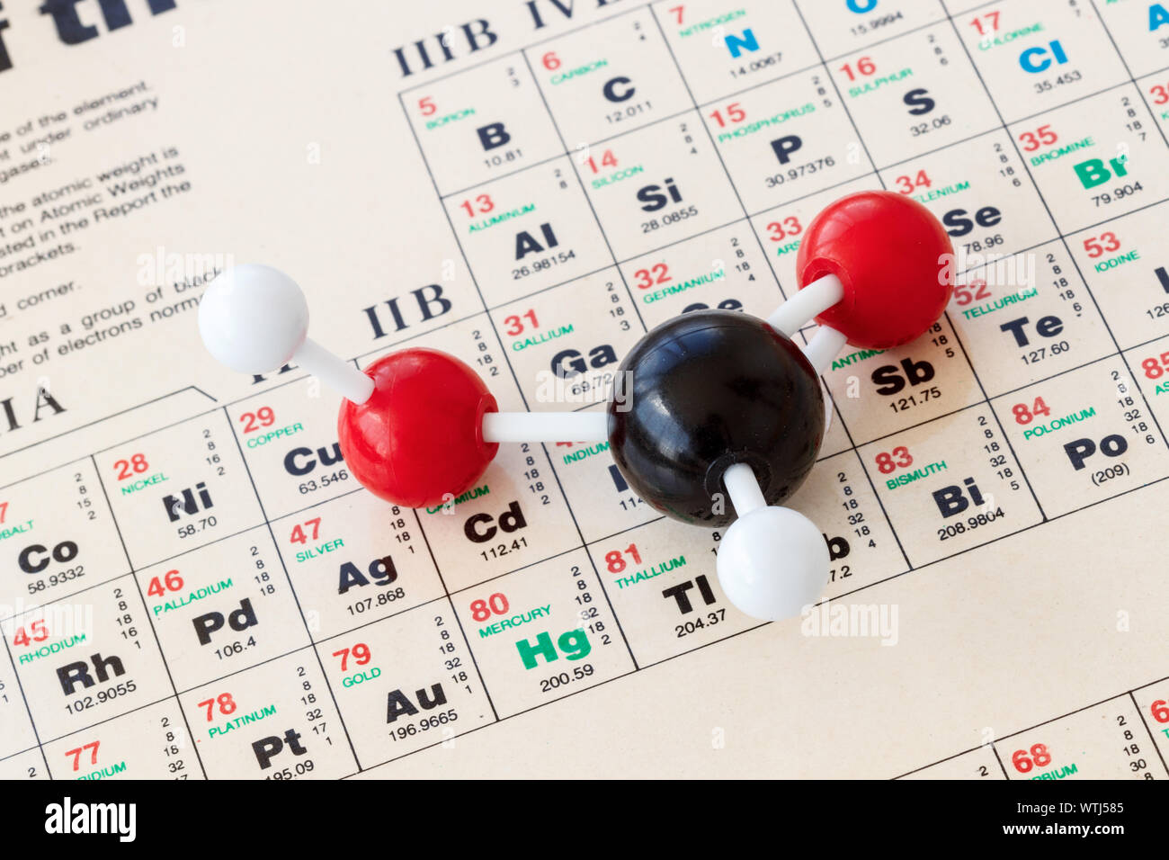 Periodic table of elements with plastic ball-and-stick model of a ...