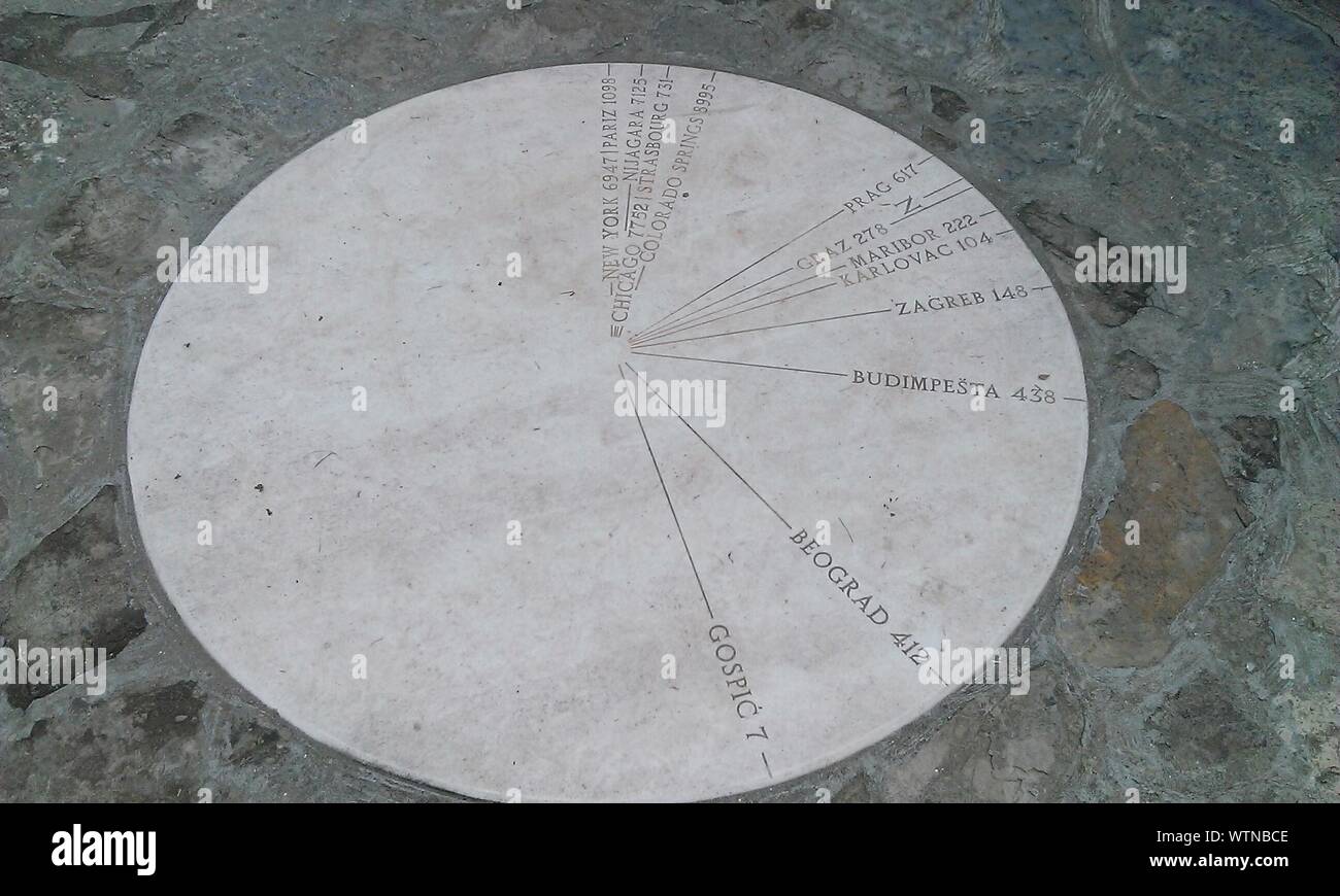 Directional stone hi-res stock photography and images - Alamy