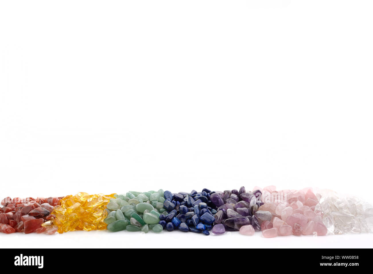 Healing Chakra Crystals Banner - Chakra colored tumbled healing stones ...