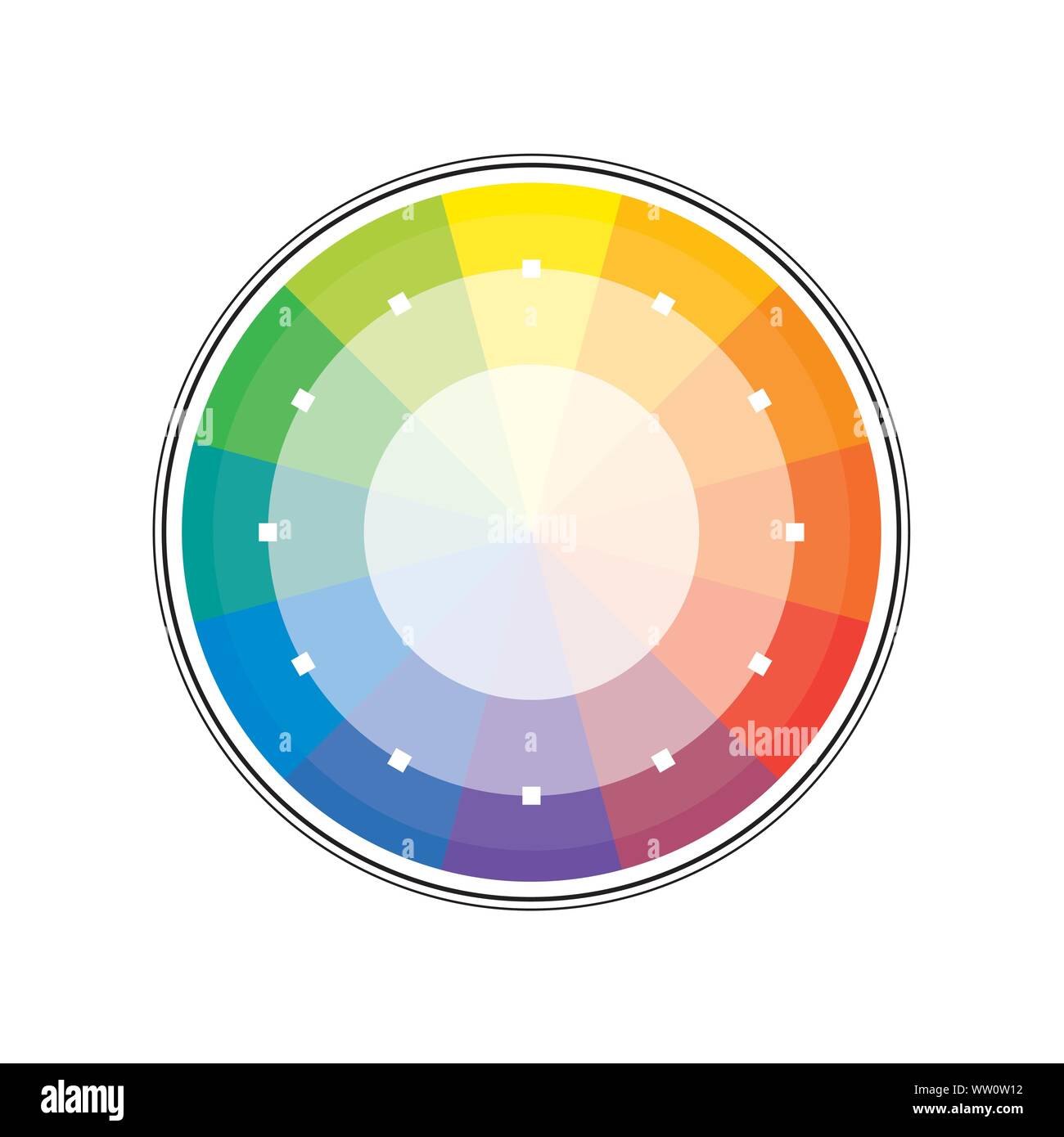 Spectral chart hi-res stock photography and images - Alamy