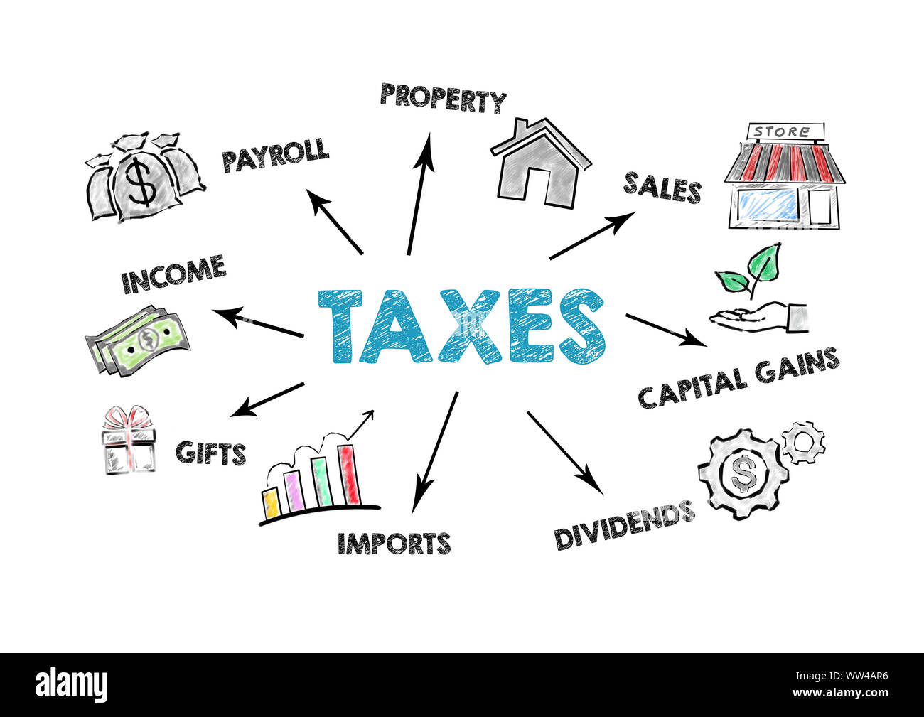 Taxes concept. Chart with keywords and icons Stock Photo - Alamy