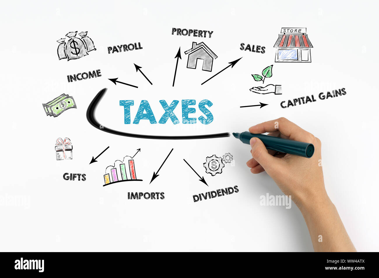 Taxes Concept. Chart with keywords and icons Stock Photo - Alamy