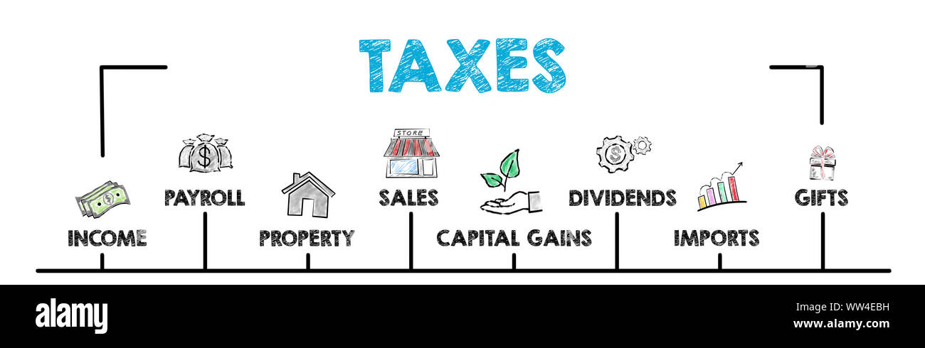Taxes Concept. Chart with keywords and icons Stock Photo - Alamy