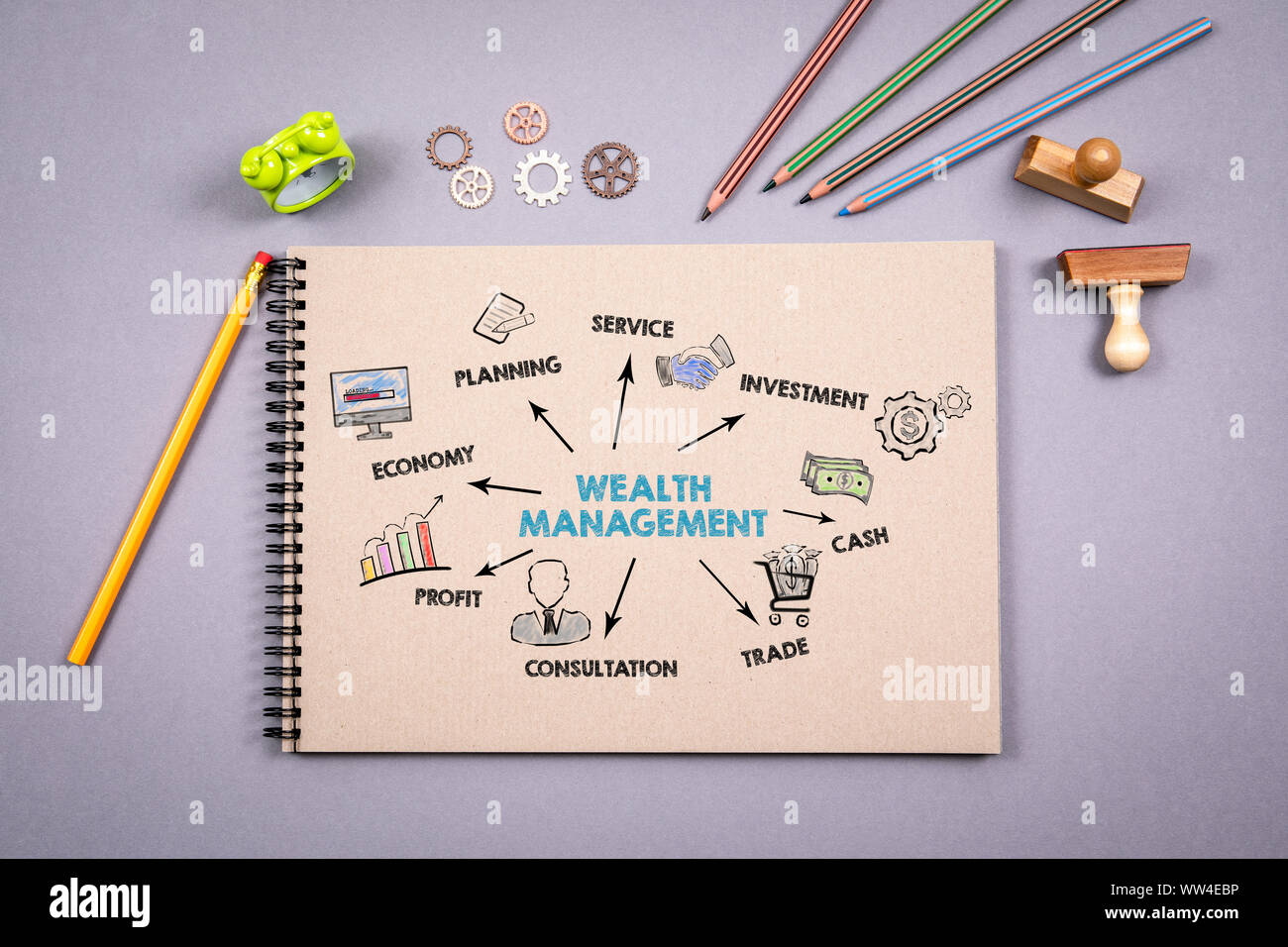 WEALTH MANAGEMENT concept. Chart with keywords and icons Stock Photo ...