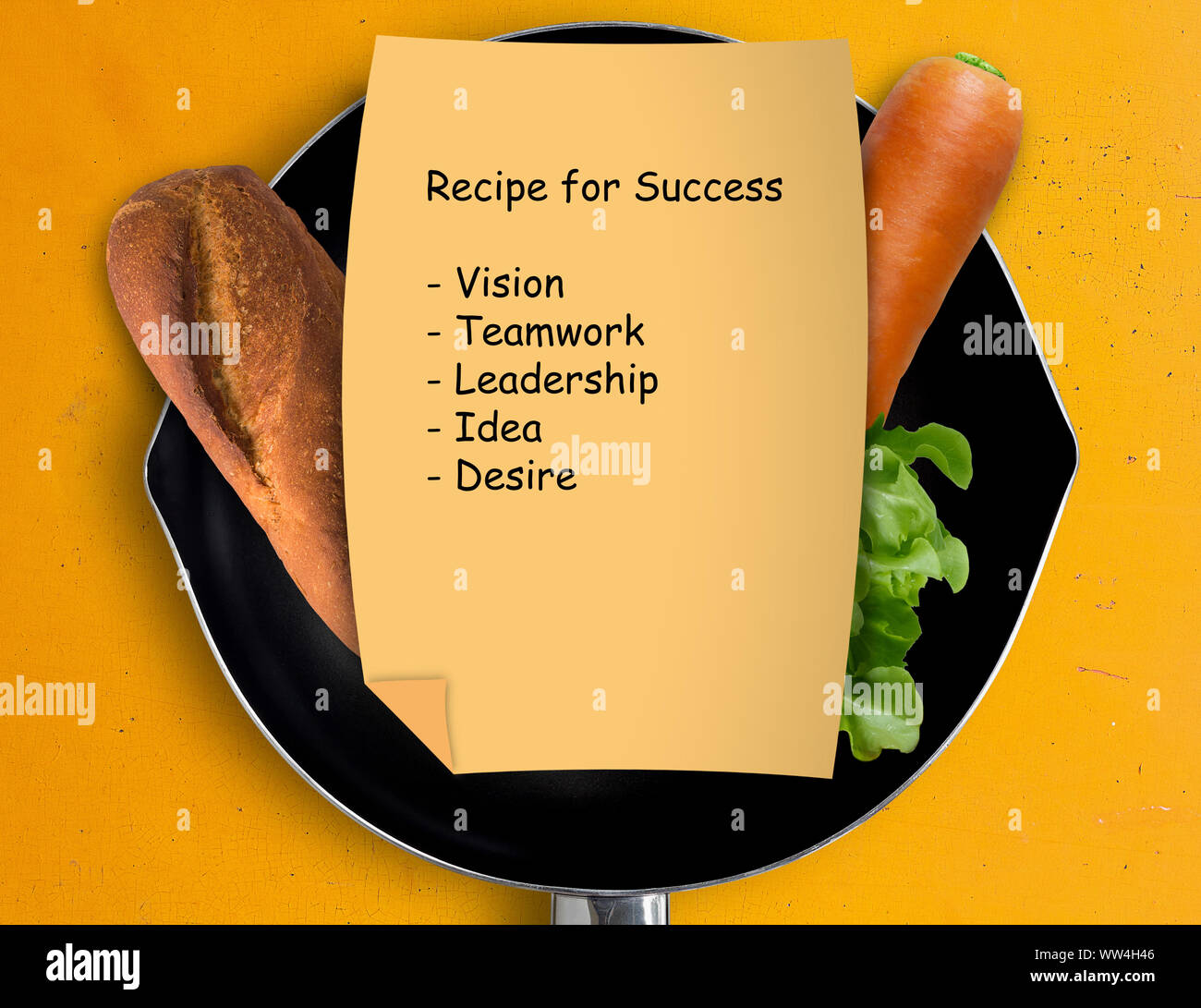 Business success concept, recipe for success Stock Photo - Alamy
