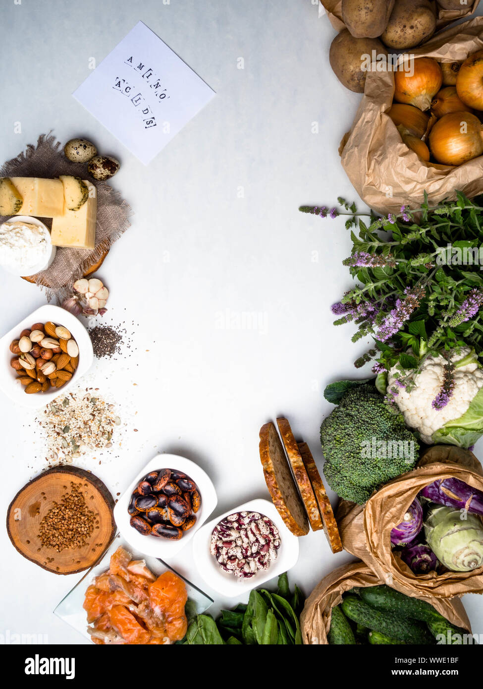 Proteins Amino Acids Food