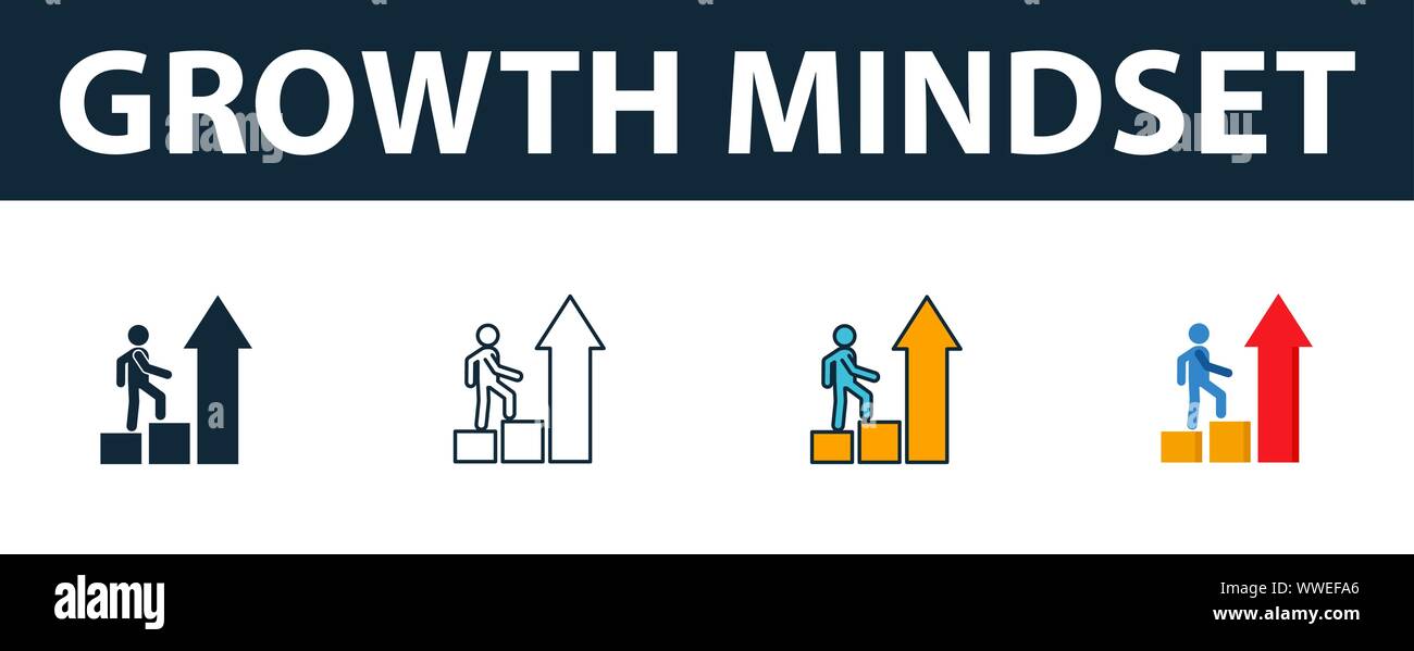 Growth Mindset icon set. Four simple symbols in diferent styles from ...