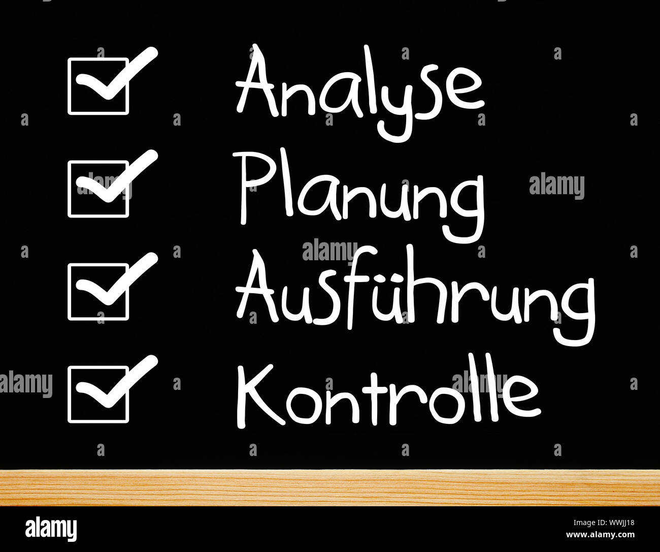 The Project: Analysis/Planning/Execution/Control Stock Photo - Alamy