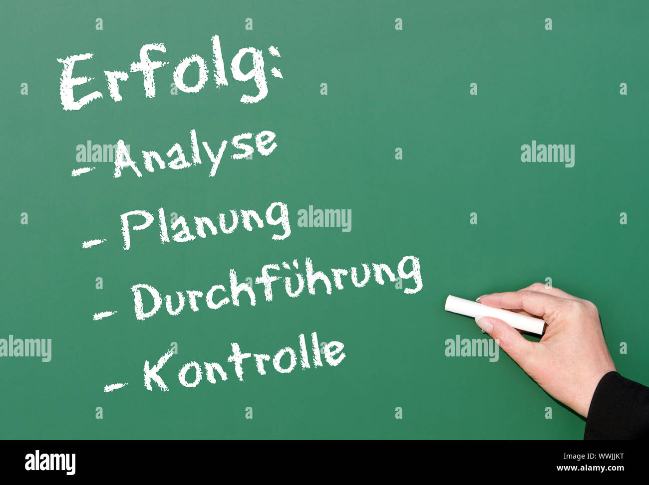 Plan success! - Business Concept Stock Photo - Alamy