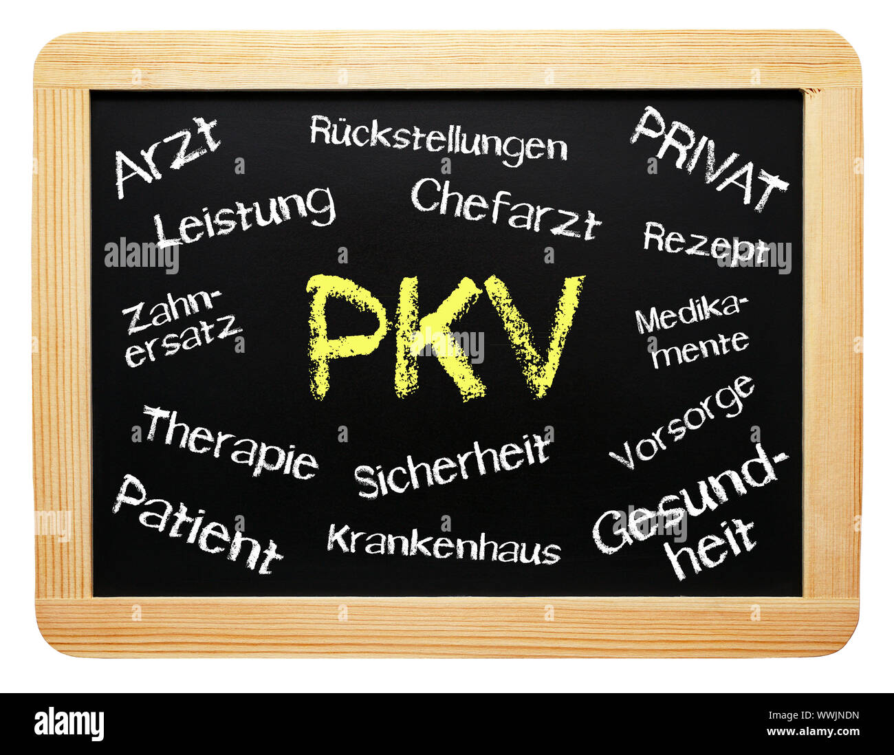 PKV - Private Health Insurance Stock Photo - Alamy