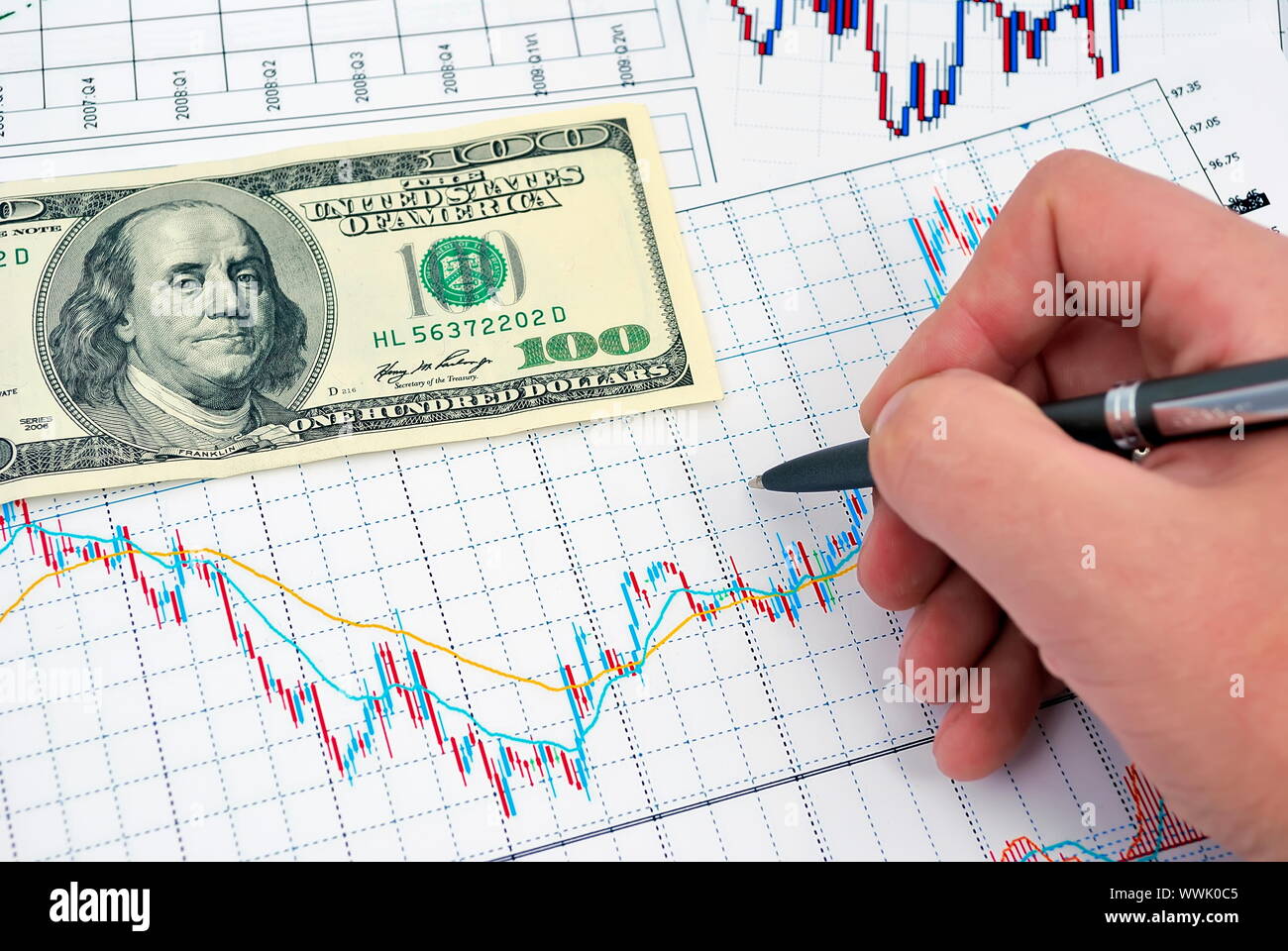 analysis of stock charts, and $ 100 Stock Photo - Alamy