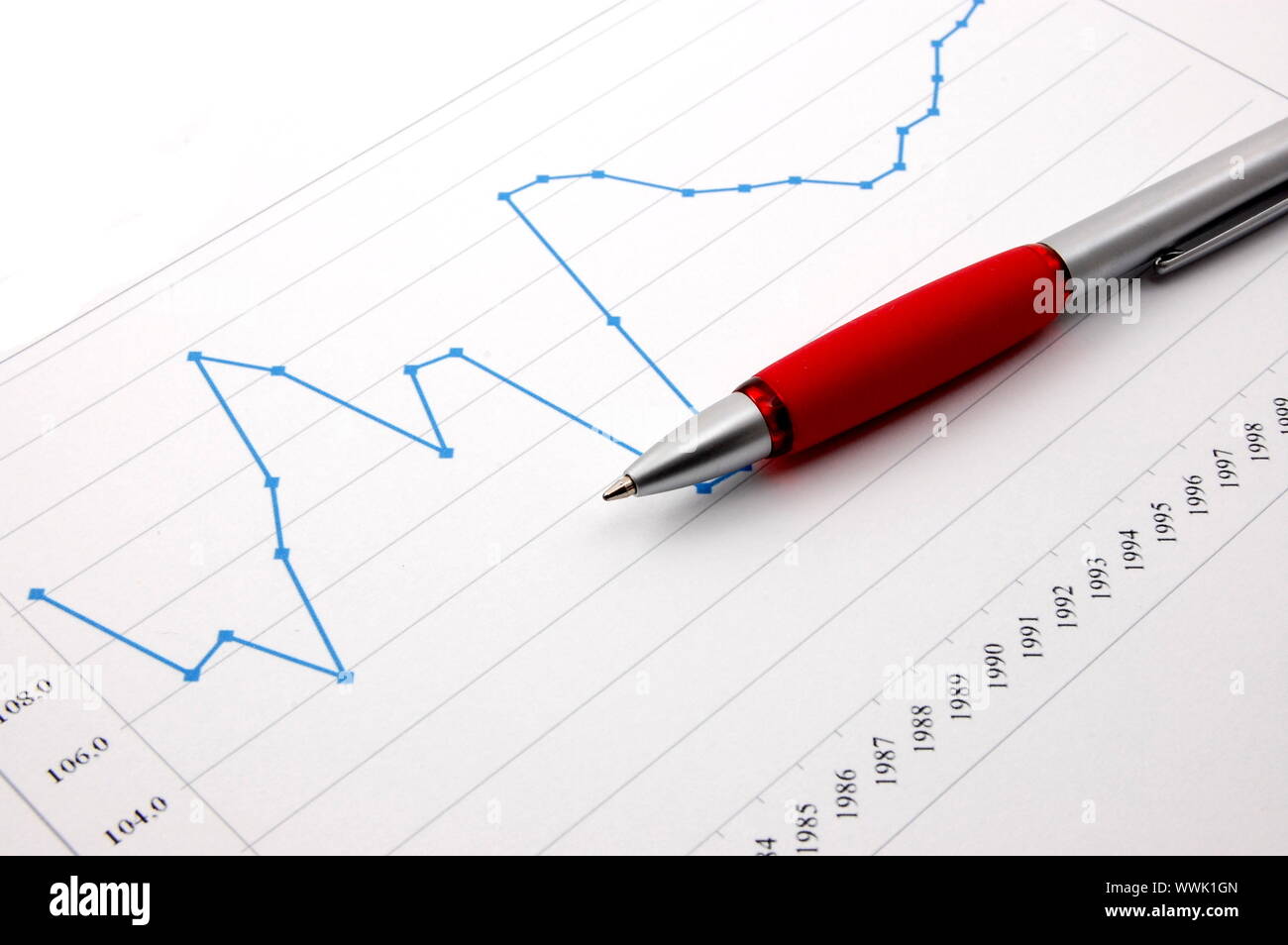 A graph which shows the economic growth Stock Photo - Alamy
