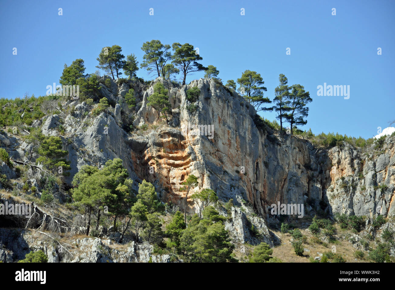 Krka gorge hi-res stock photography and images - Alamy