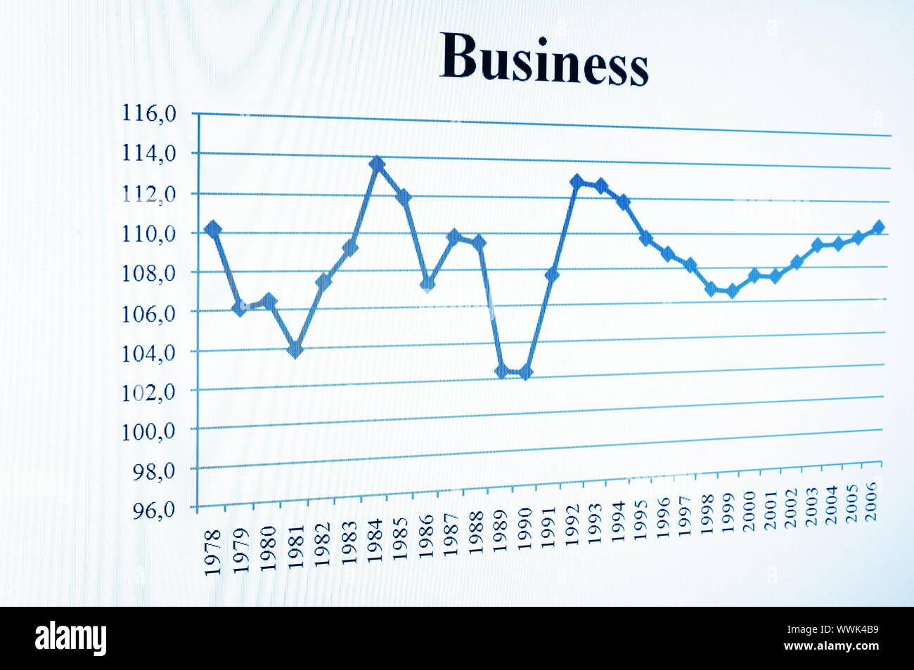 business data and chart showing financial success Stock Photo - Alamy