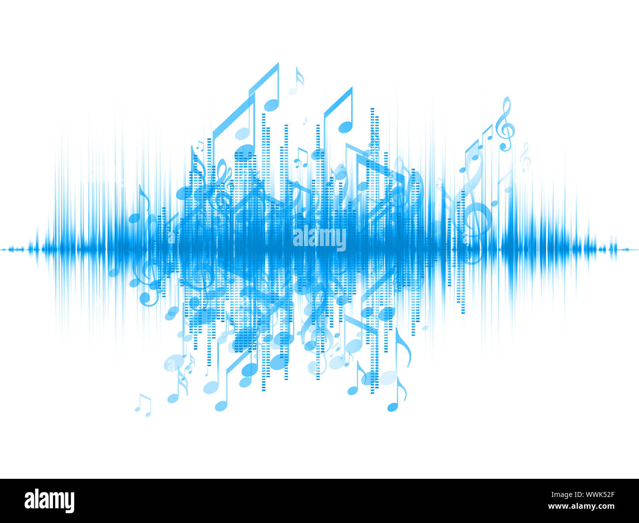 Interplay of sound wave and notes on the subject of music, audio and ...