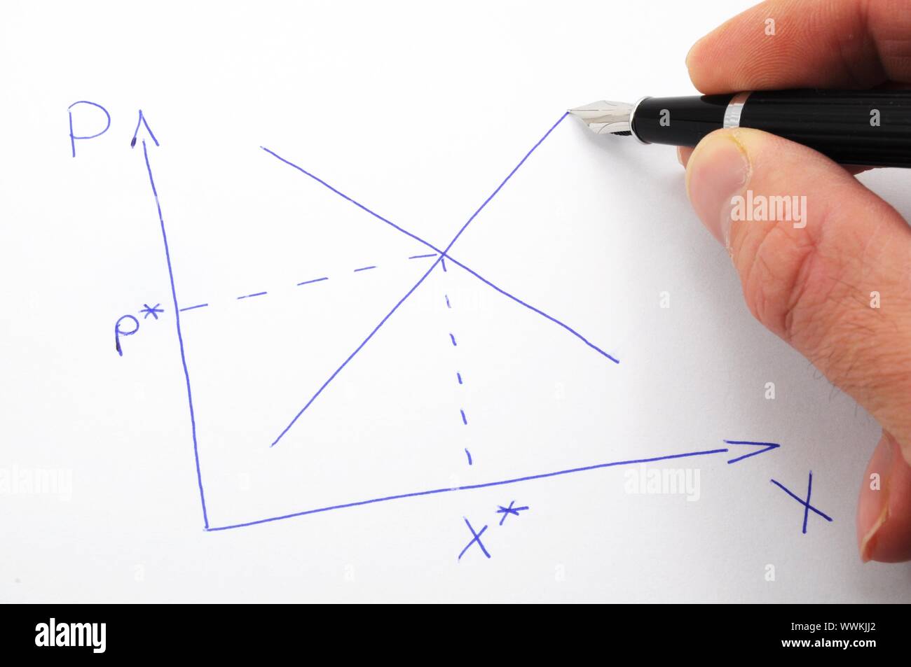 market economics concept with cross of supply and demand curve Stock ...