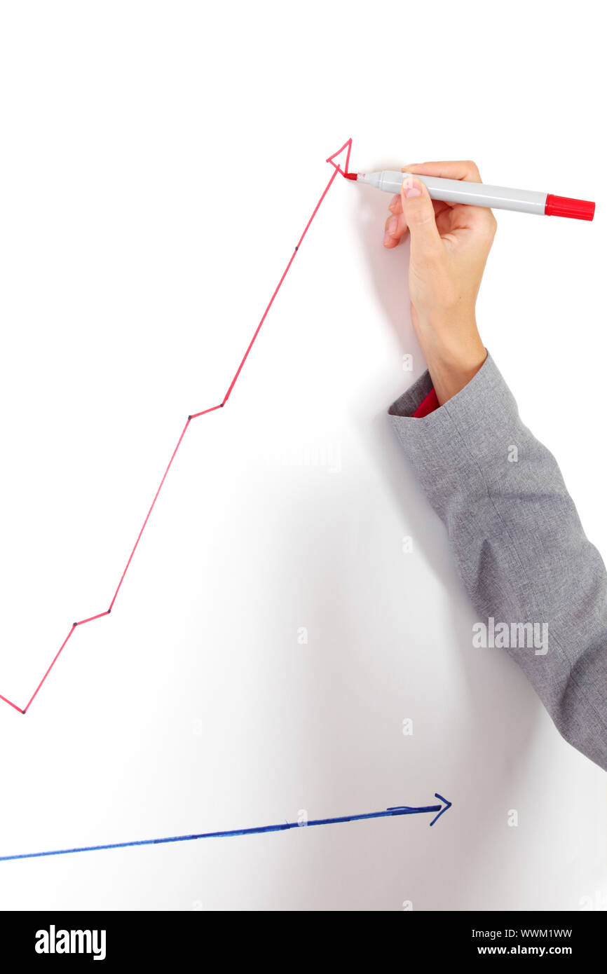 business woman draws a graph on the wall Stock Photo - Alamy