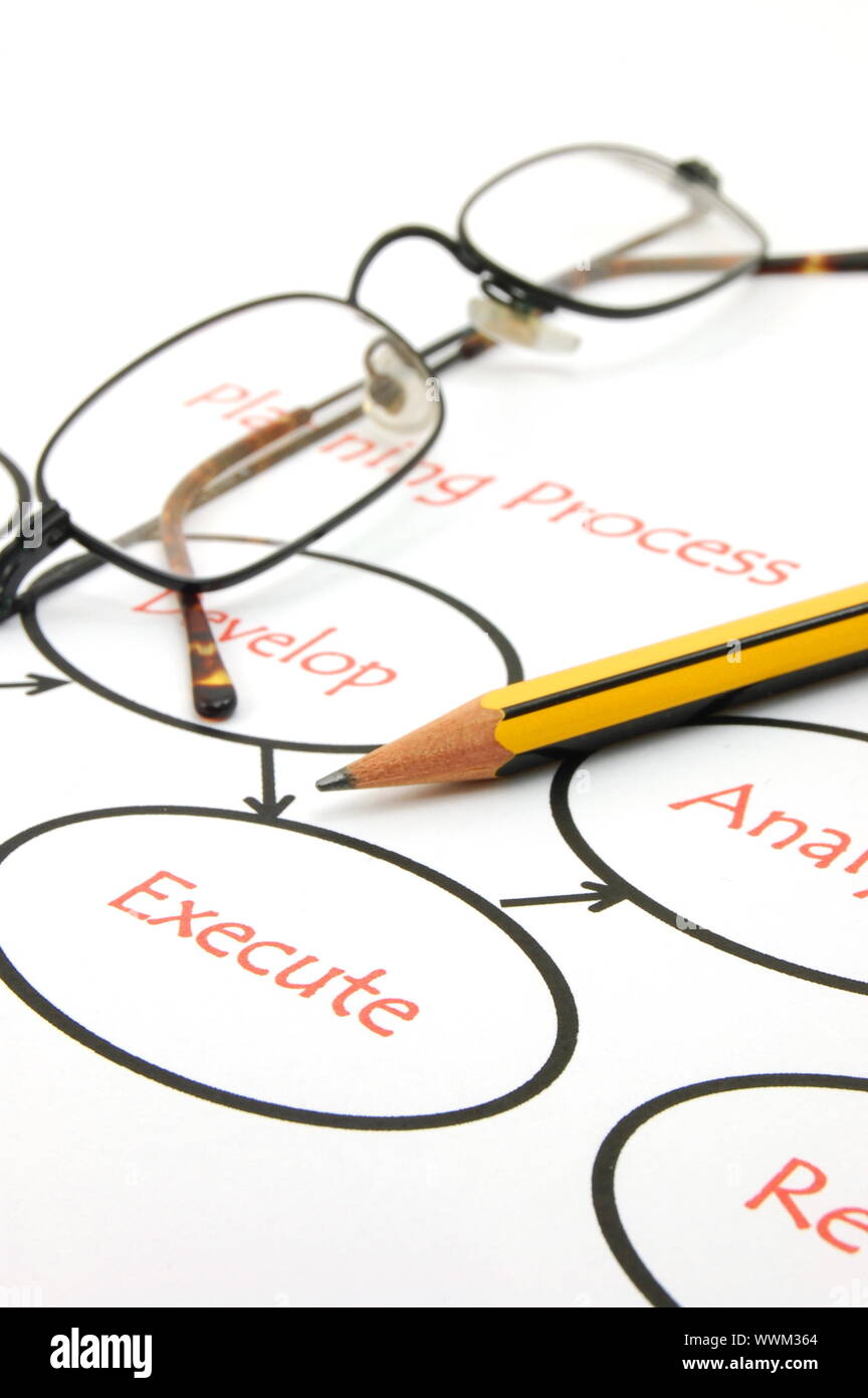 developing a successfull business plan with diagram and pen Stock Photo ...