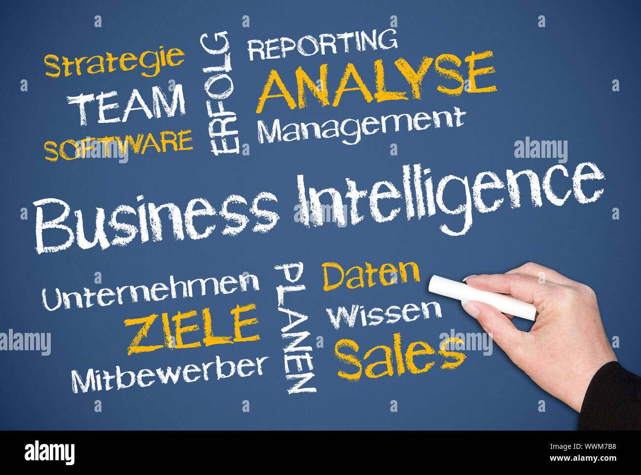 Erp intelligence hi-res stock photography and images - Alamy