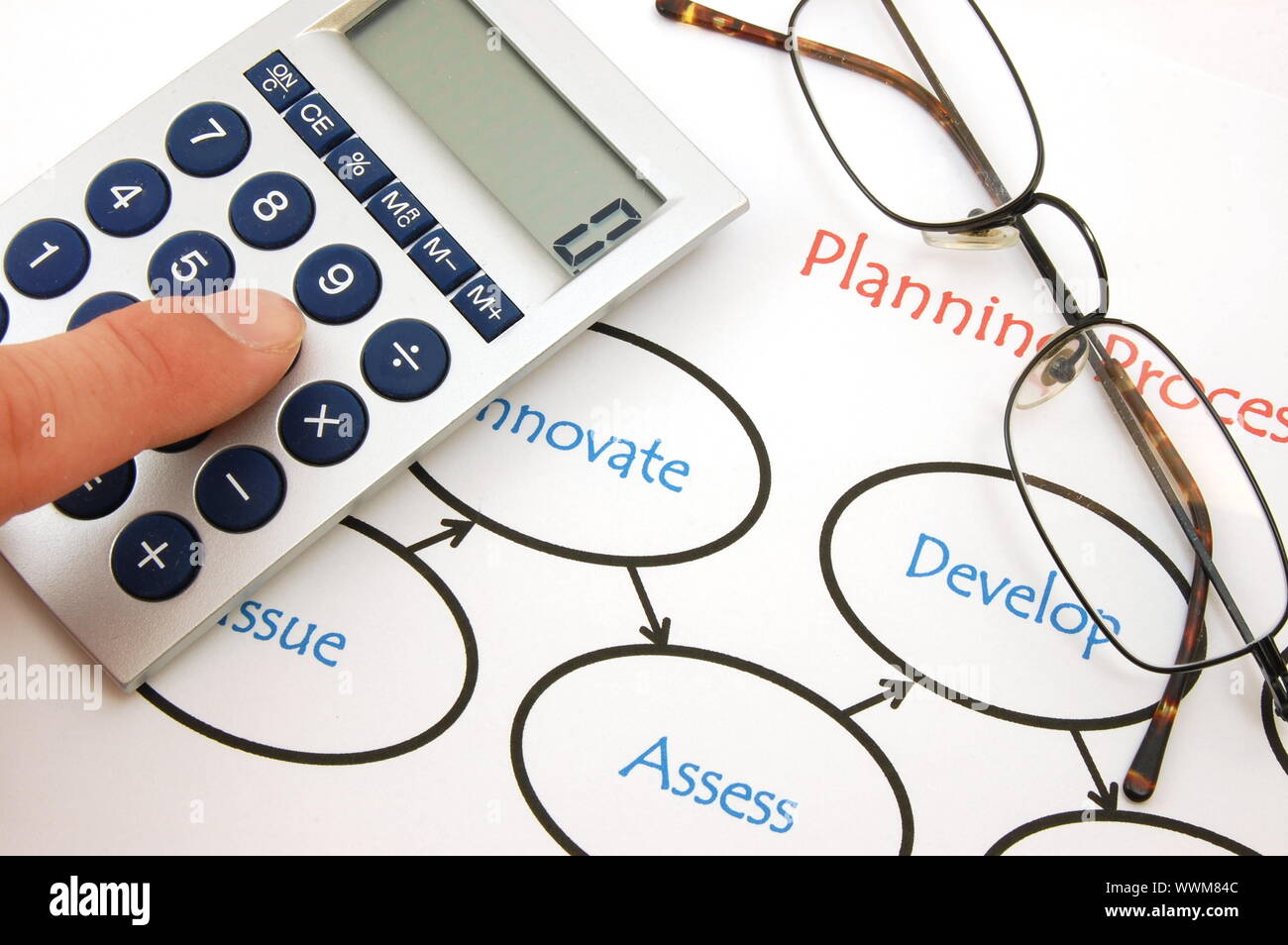 business plan still life with pen and flowchart Stock Photo - Alamy