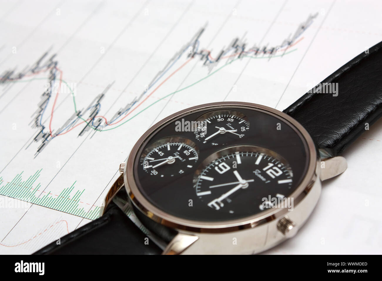 On stick charts hi-res stock photography and images - Alamy