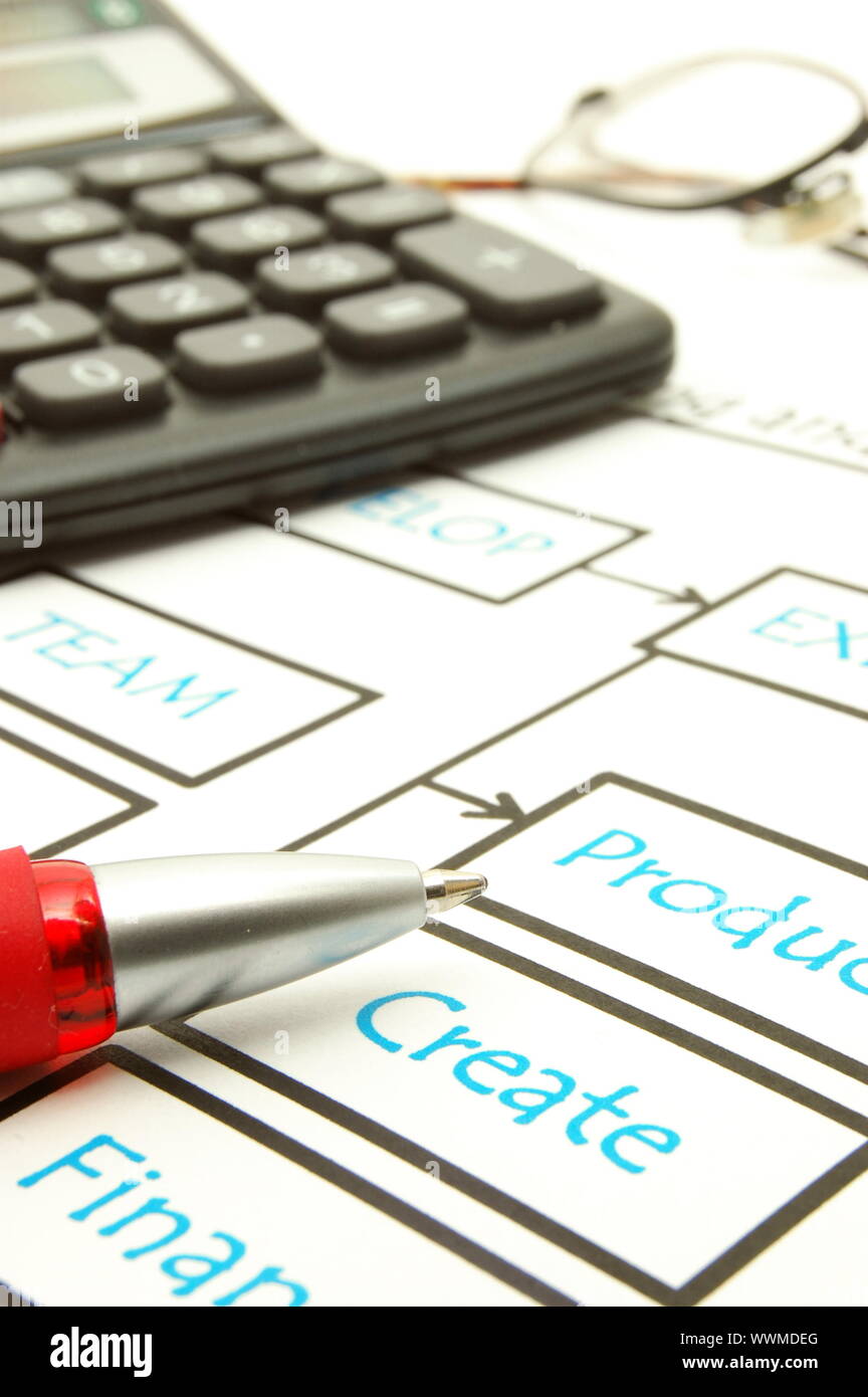 structure of business with pen and flowchart Stock Photo - Alamy