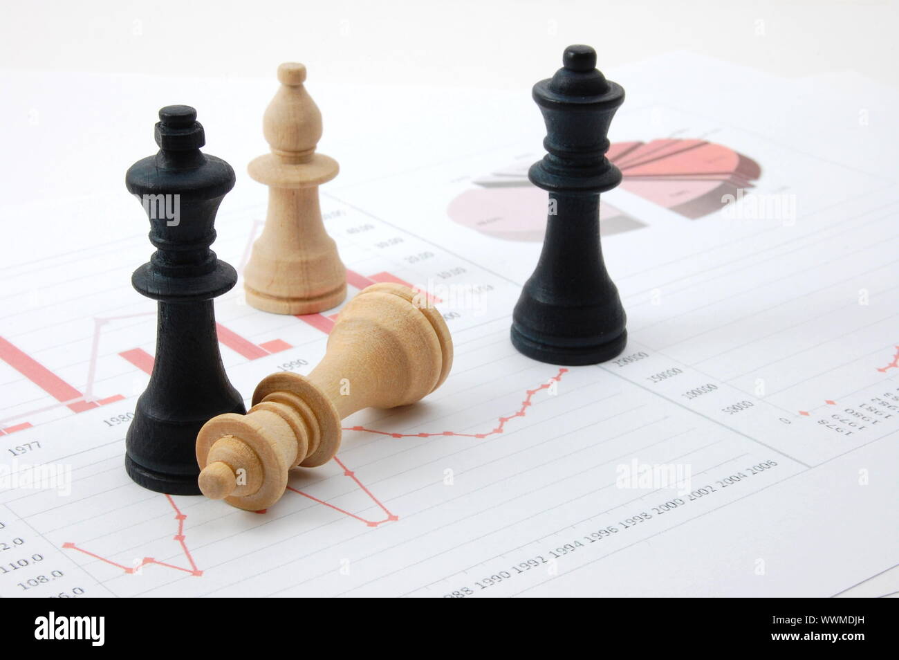 Behavior Charts High Resolution Stock Photography and Images - Alamy