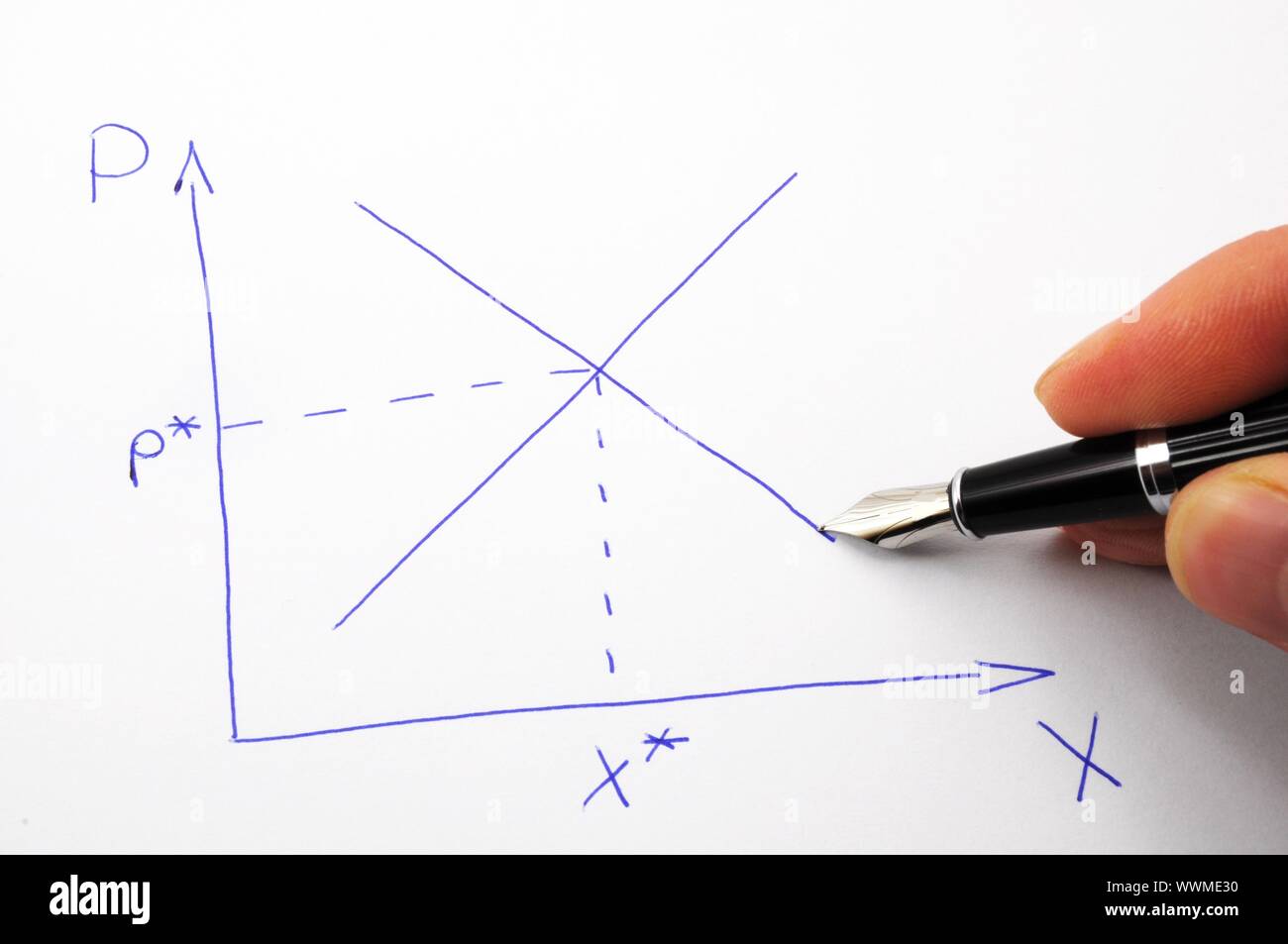 market economics concept with cross of supply and demand curve Stock ...