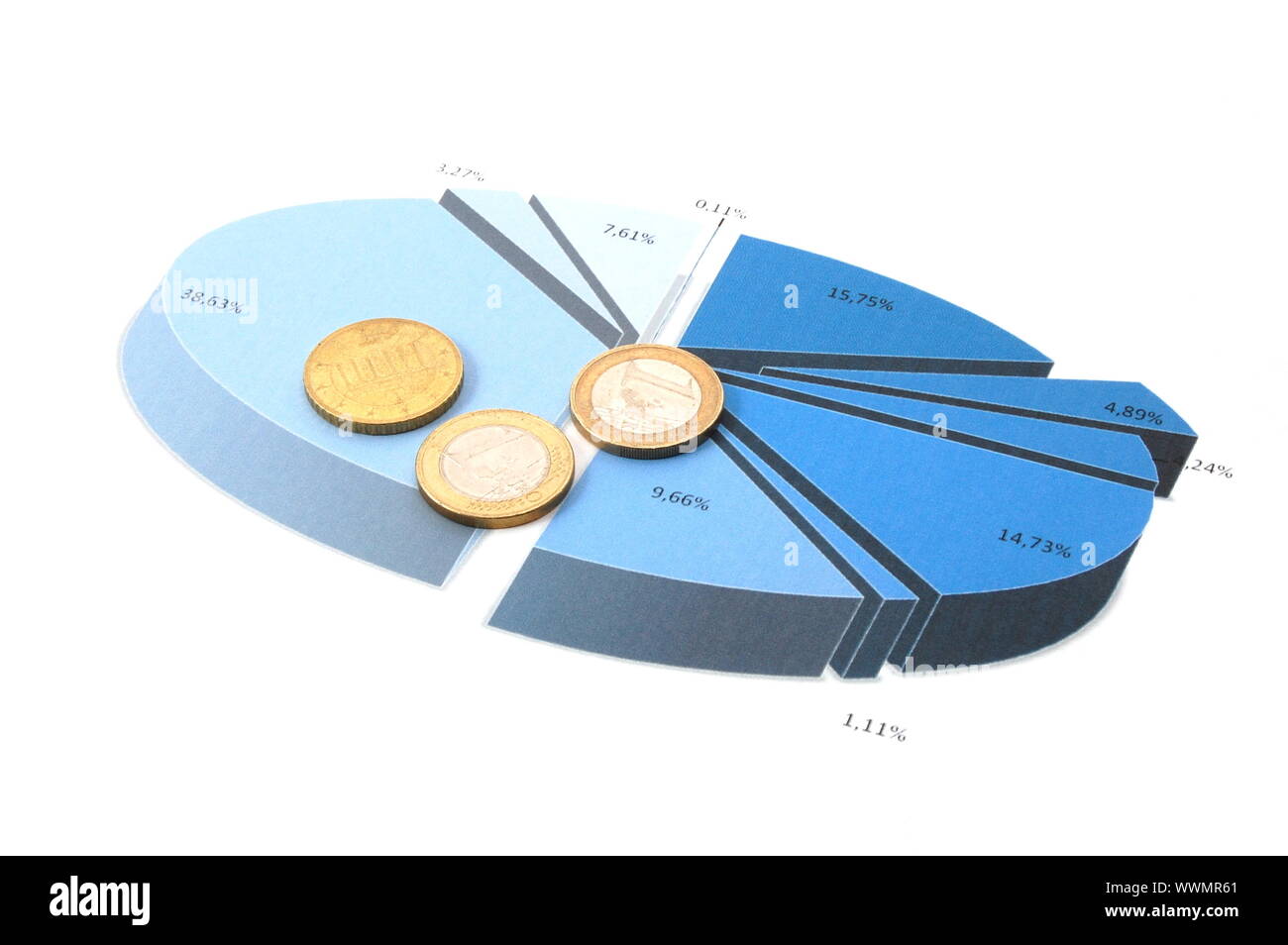 blue cell phone over business chart showing success Stock Photo - Alamy