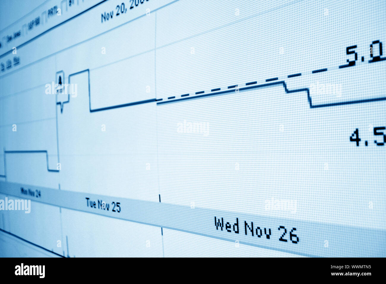 financial graph of investment growth Stock Photo - Alamy