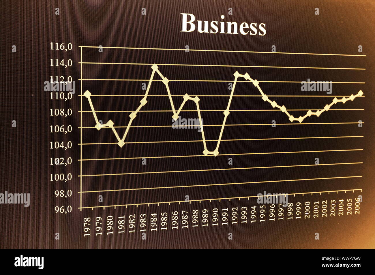 business data and chart showing financial success Stock Photo - Alamy