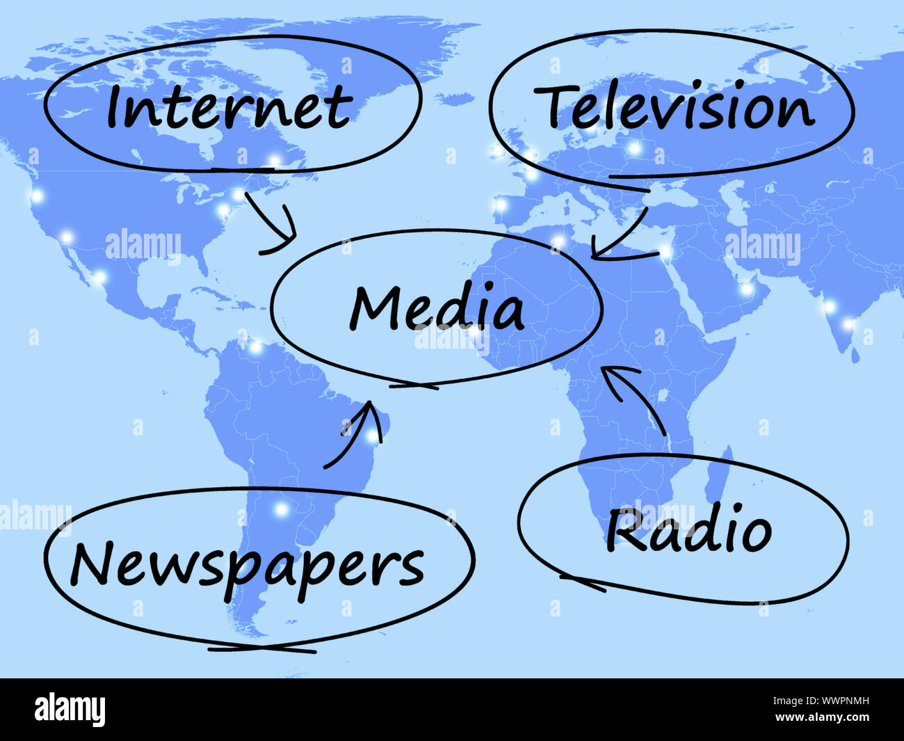 Media Diagram Shows Internet Television Newspapers And Radio Stock ...