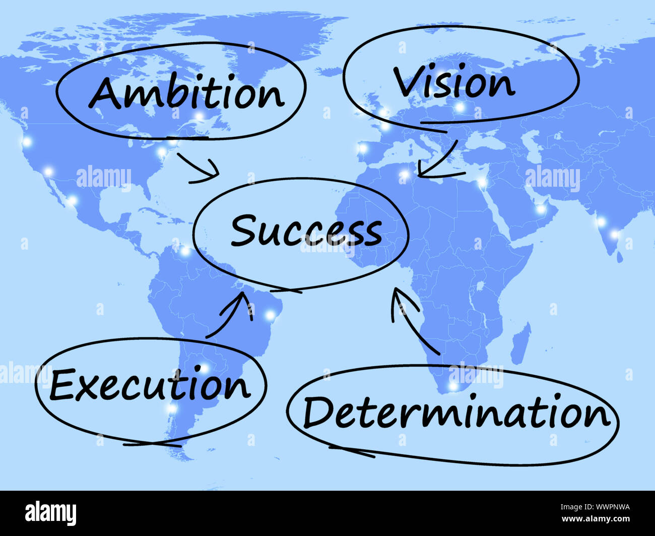 Success Diagram Shows Vision Ambition Execution And Determination Stock ...