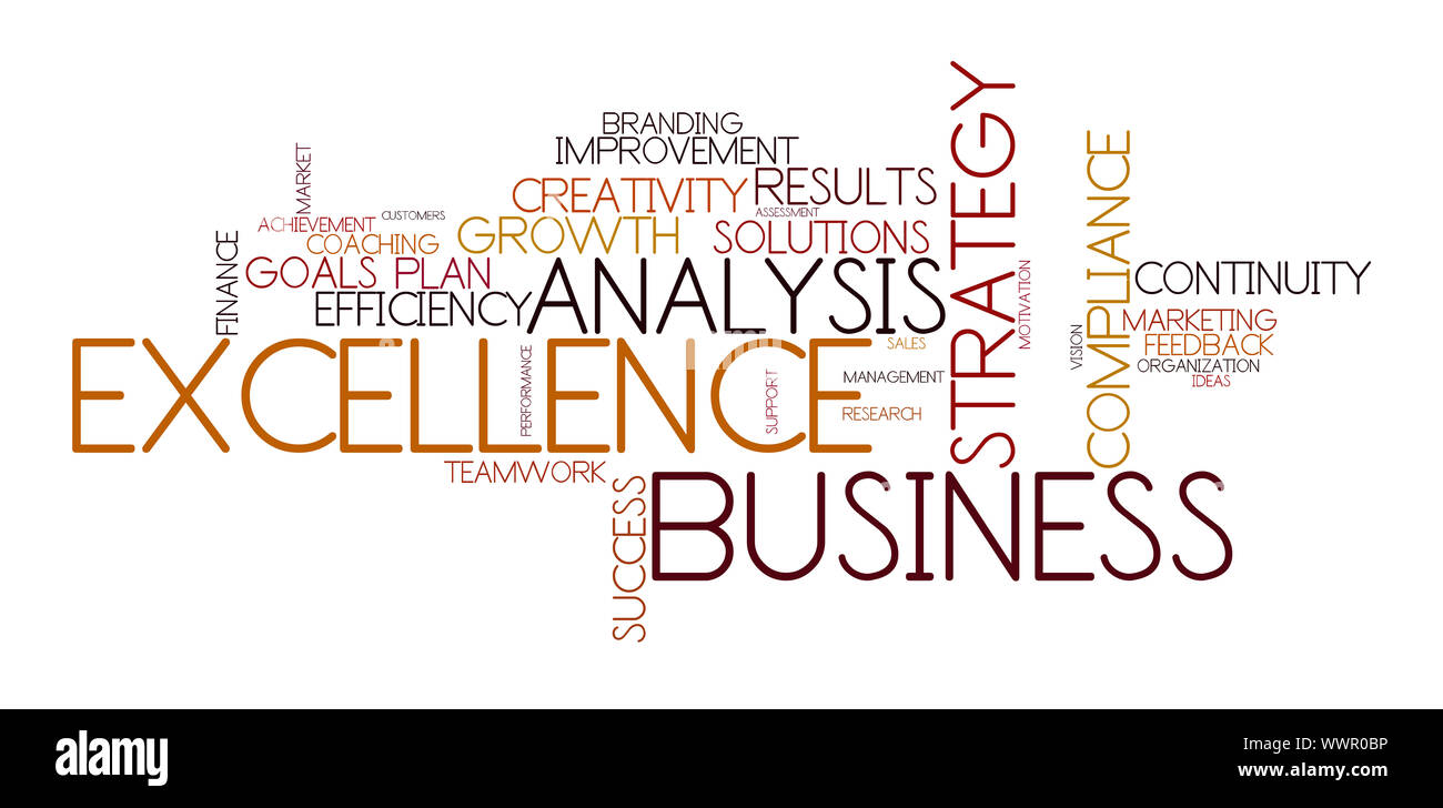 word cloud for business Stock Photo - Alamy