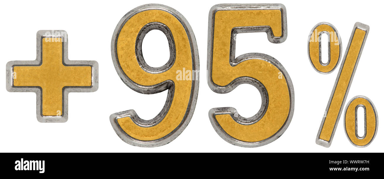 Percent benefits, plus 95 ninety five percent, numerals isolated on ...