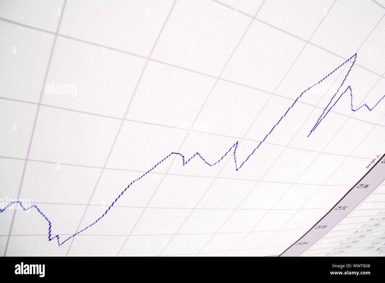 financial graph of investment growth Stock Photo - Alamy