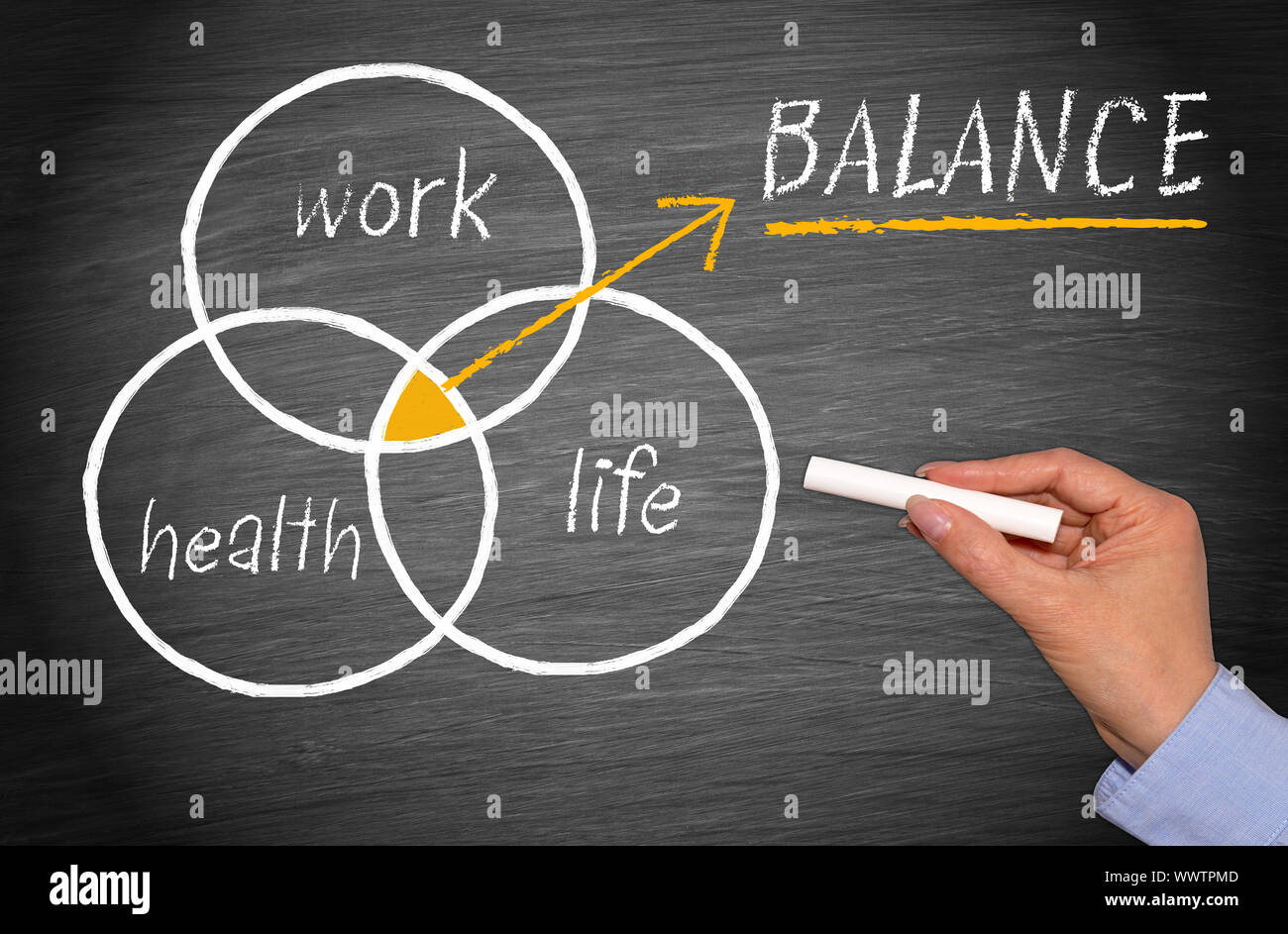 Health balance hi-res stock photography and images - Alamy