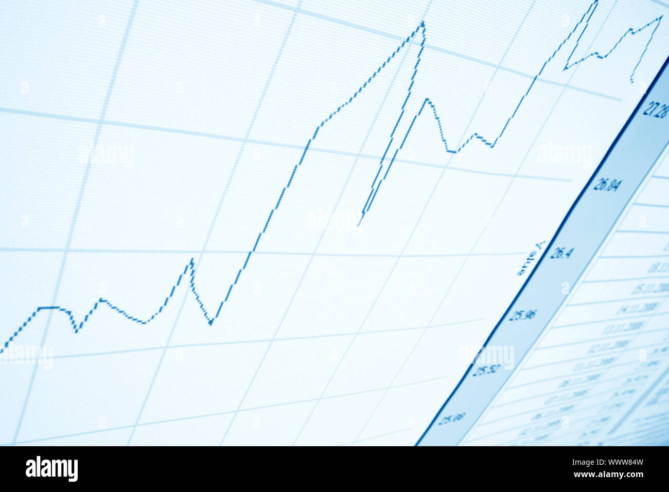 financial graph of investment growth Stock Photo - Alamy