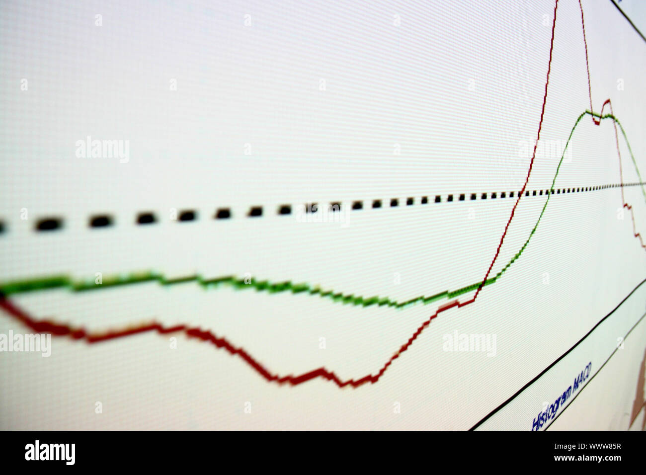 financial graph of investment growth Stock Photo - Alamy