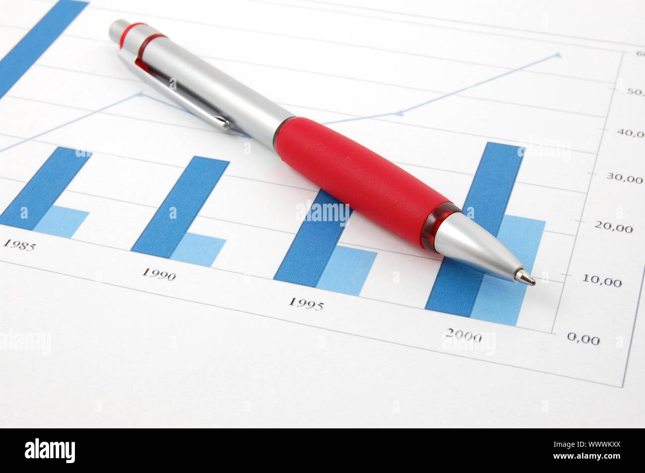 Invest chart graph shows hi-res stock photography and images - Alamy
