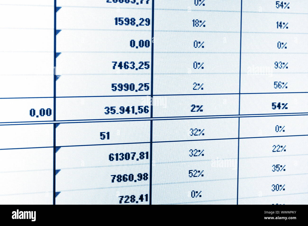 business statistics and data showing financial success Stock Photo - Alamy